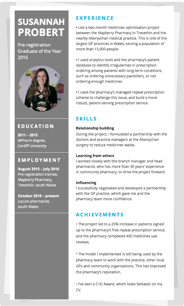 Revealed: The CV of a C+D Award-winning pre-reg :: C+D